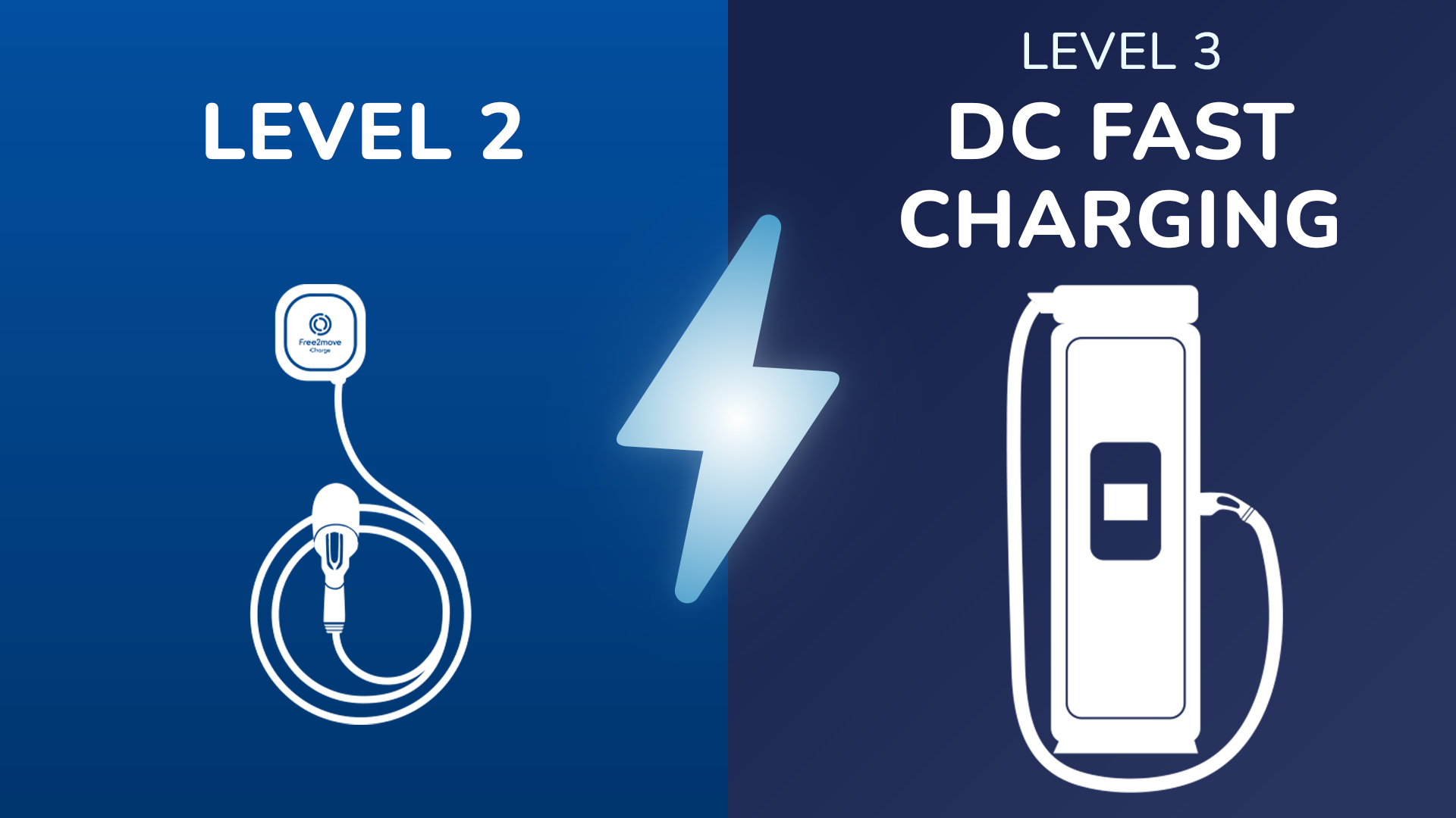 Free2move Charge Go | Public EV Charging | Electric Car App